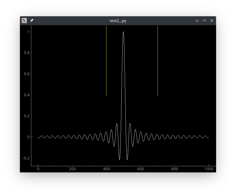 Regression: LinearRegionItem span parameter broken · Issue #1488 · pyqtgraph/pyqtgraph · GitHub
