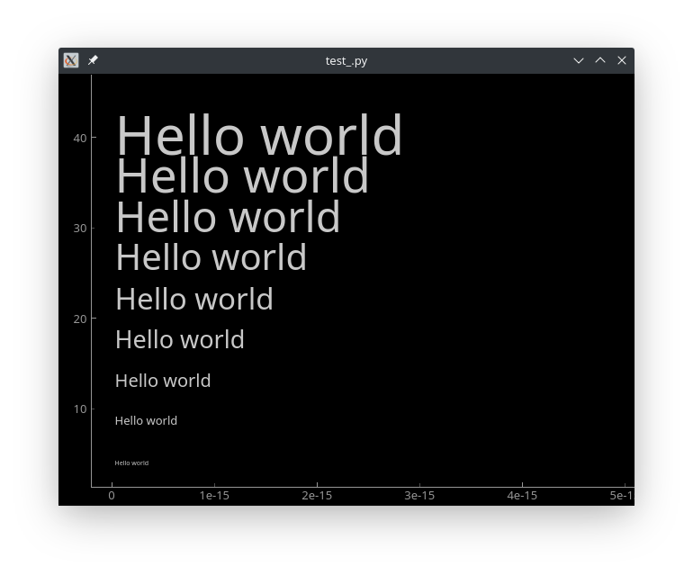 Scaled text inside a plot widget? · Issue #1236 · pyqtgraph/pyqtgraph · GitHub