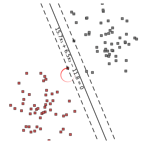 GitHub - wdvorkin/PrivateOpt: Home for differentially private convex ...