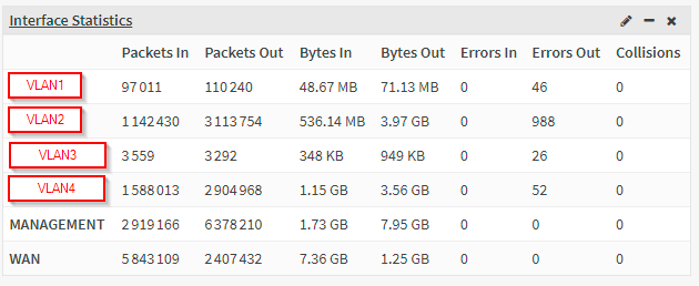packet errors on outgoing traffic · Issue #157 · opnsense/src · GitHub