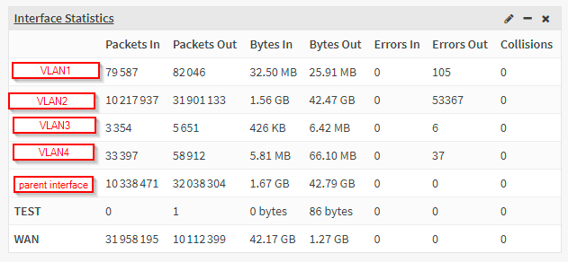 packet errors on outgoing traffic · Issue #157 · opnsense/src · GitHub