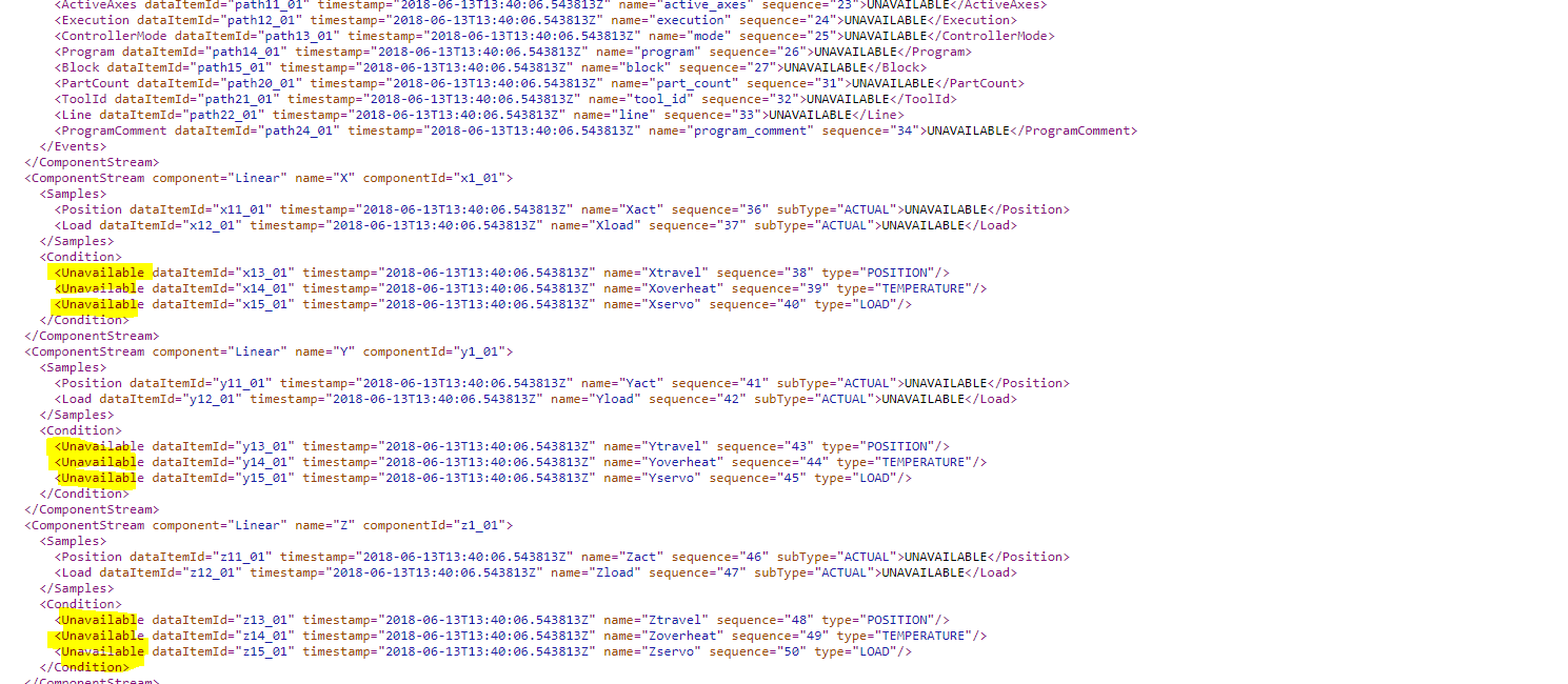 Not Able To Load Mt Connect Agent In Browser · Issue 102 · Mtconnectcppagent · Github
