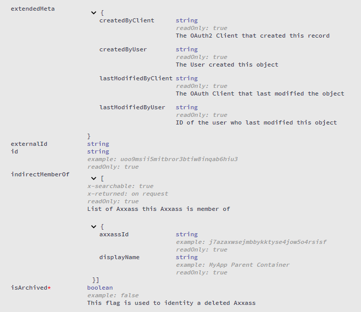 Vendor Extension Properties No Longer Visible In Schema Model · Issue 4105 · Swagger Api