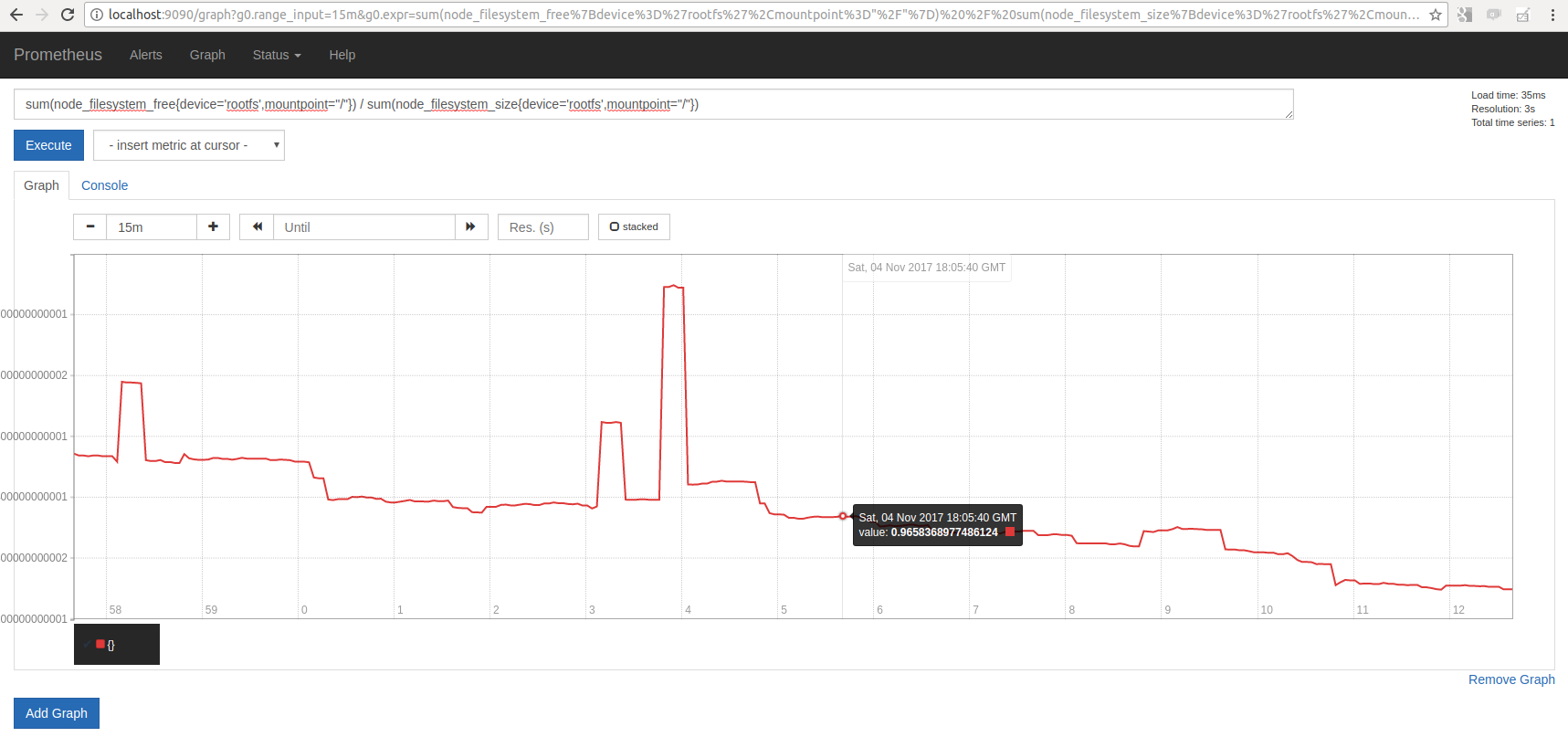 prometheus expression browser: problem with float rounding of the scale ...