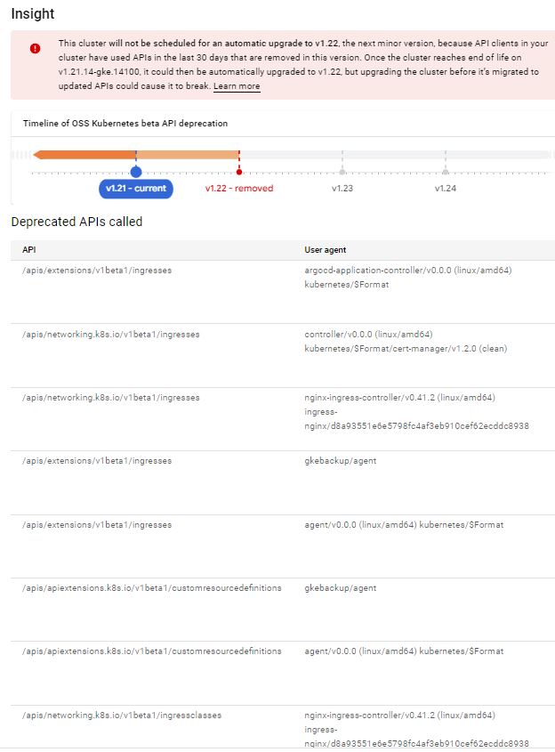 GKE - Some of the GKE Deprecated API's are not visible. · Issue #451 · doitintl/kube-no-trouble ...