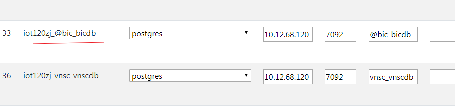 Problem with 'Unique Name' containing special characters · Issue #325 · cybertec-postgresql ...