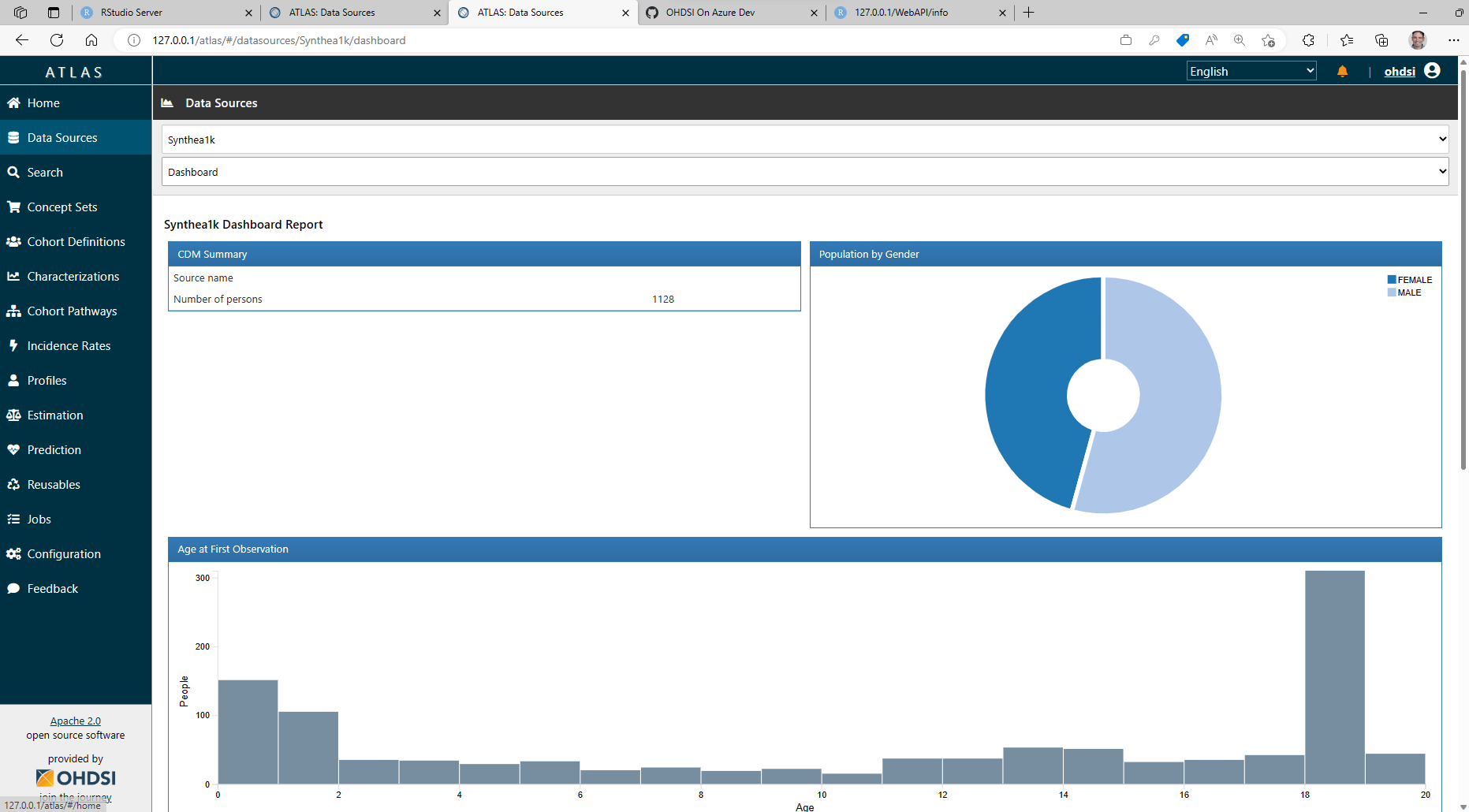 Generate Omop Dataset In Postgre · Issue 94 · Microsoftohdsionazure · Github