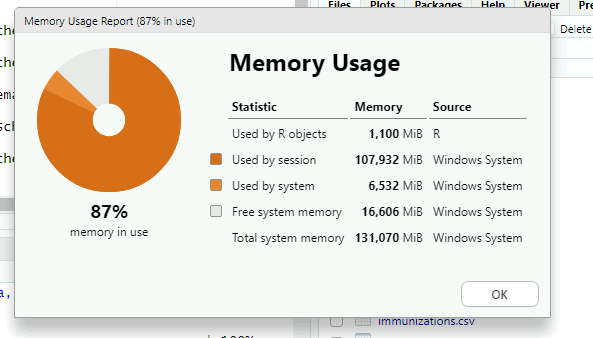Etlsyntheabuilder Loadsyntheatables Fails On Large Set Of Data · Issue 163 · Ohdsi Etl Synthea