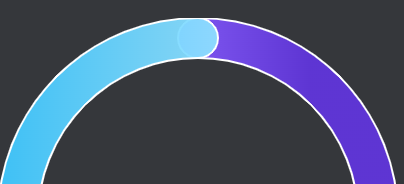 required custom shape documentation for piechart. [radius,bordercolor] · Issue #3242 · antvis ...