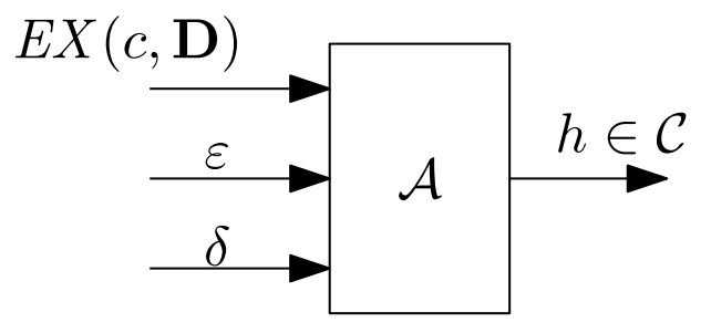 unibo-ai/Languages and algorithms for AI - Module 3/6 - Computational ...