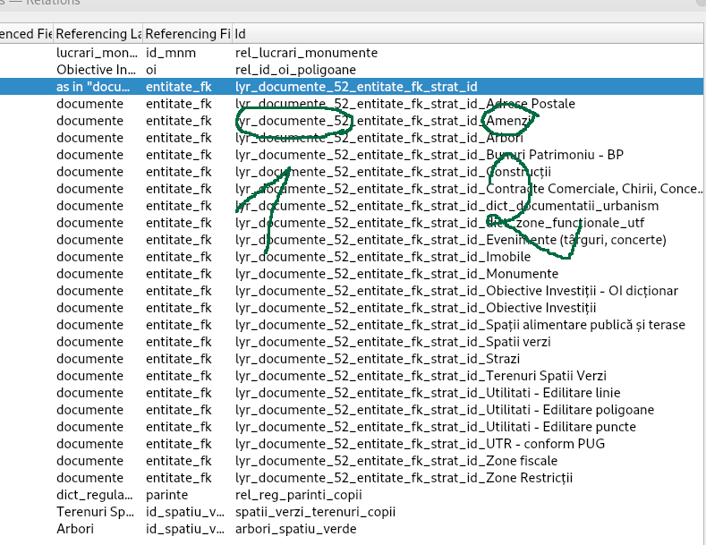 Polymorphic Relation Is Lost In Form If The Referencing Layer Is Renamed · Issue 47445 · Qgis