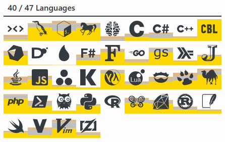 Use medal counts instead of rank for coloring user languages · Issue #909 · code-golf/code-golf ...