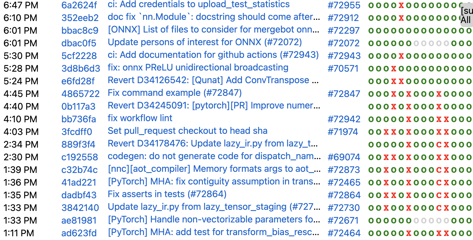 Macos Test Jobs Failing With Botocore Exceptions Nocredentialserror Unable To Locate