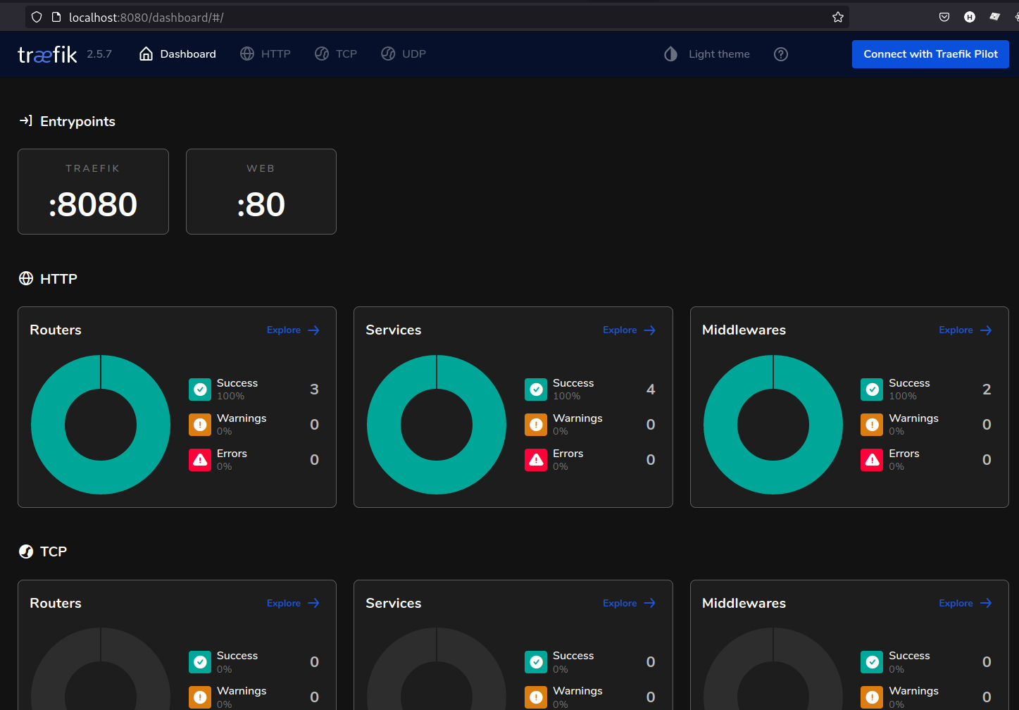 GitHub - hnariman/traefik_sample_template