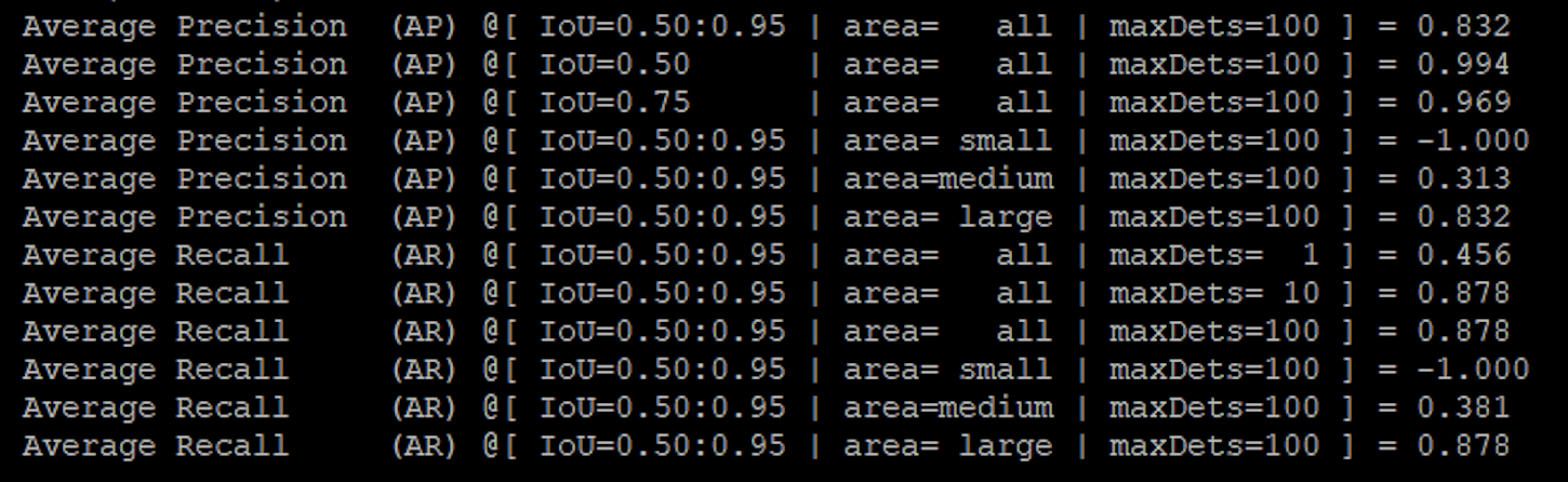 -1 and 0 for precision and recall in my result · Issue #660 · facebookresearch/maskrcnn ...
