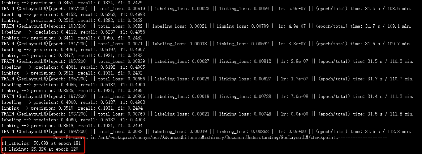 Final results' huge gap while using & not using pretrained weights? · Issue #61 ...