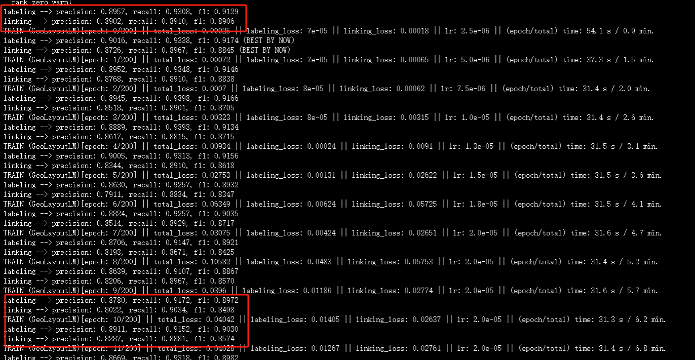 Final results' huge gap while using & not using pretrained weights? · Issue #61 ...