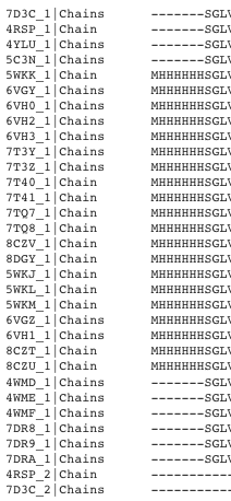 Use protein prep tools to standardize targets · Issue #47 ...
