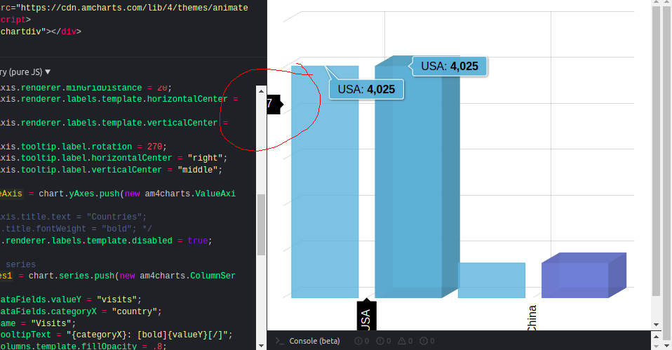 How to change the orientation of cursor enabled tooltip · Issue #4110 · amcharts/amcharts4 · GitHub