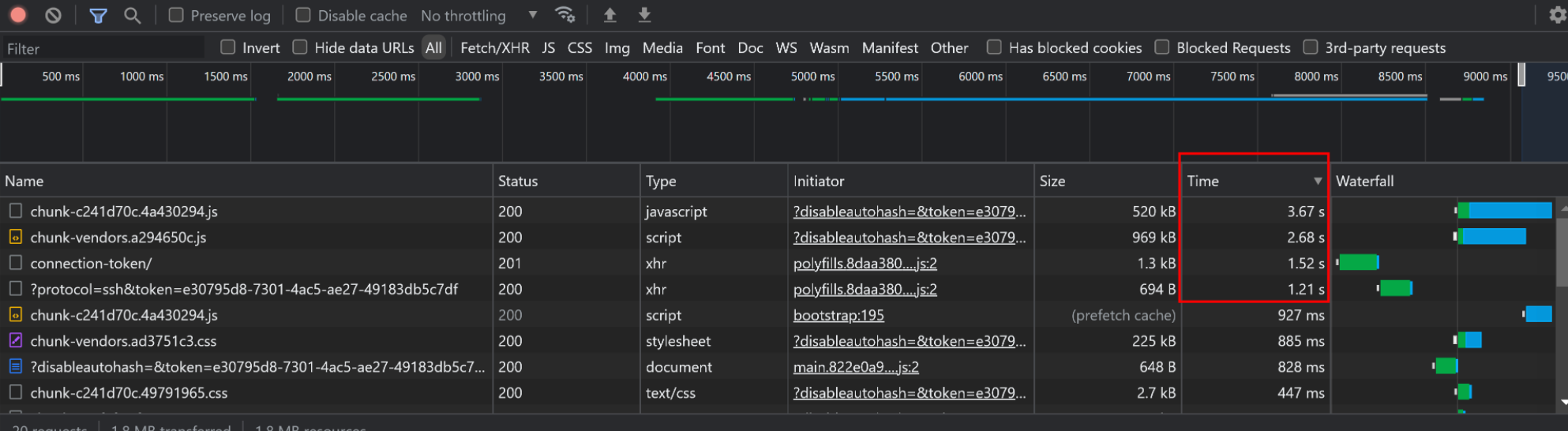 [Bug] v3 网页访问luna 登录机器慢,资源请求耗时长 · Issue #9866 · jumpserver/jumpserver · GitHub
