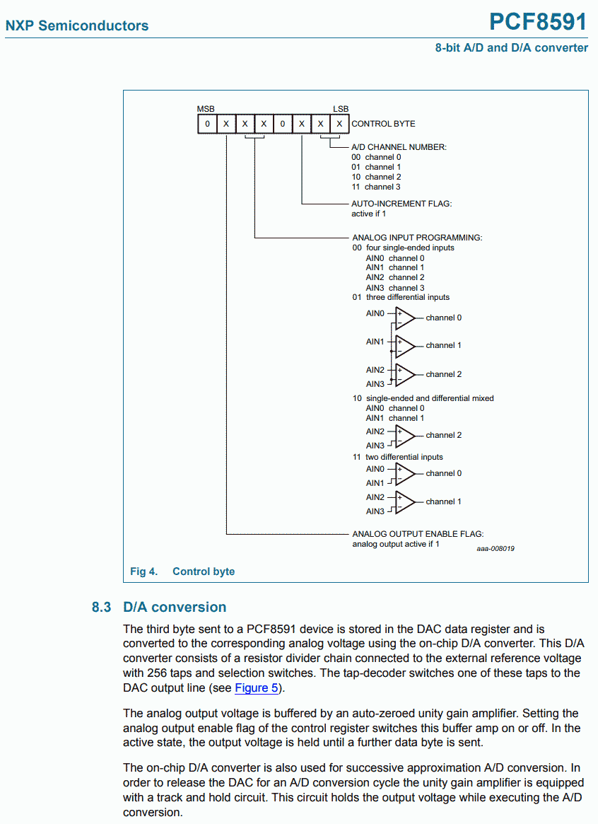 PCF8591 DA support · Issue #4048 · letscontrolit/ESPEasy · GitHub