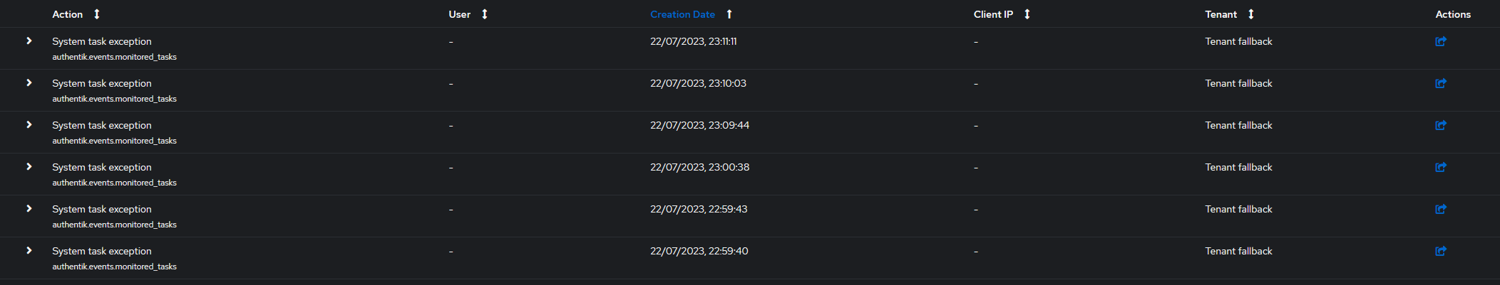 SCIM Sync Issue · Issue #6335 · goauthentik/authentik · GitHub