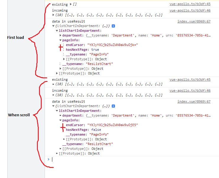 How To Use Typepolicies To Replace Updatequery · Discussion 1287 · Vuejsapollo · Github