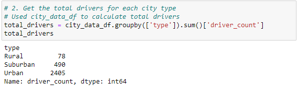 GitHub - sanjaykmohanty/Module5-Challenge-PyBer-Analysis: Module 5 Challenge