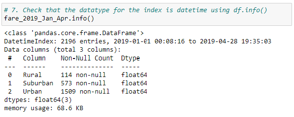 GitHub - sanjaykmohanty/Module5-Challenge-PyBer-Analysis: Module 5 Challenge