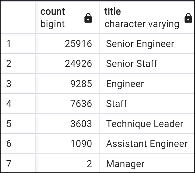 GitHub - sanjaykmohanty/Module7-Challenge-Silver-Tsunami