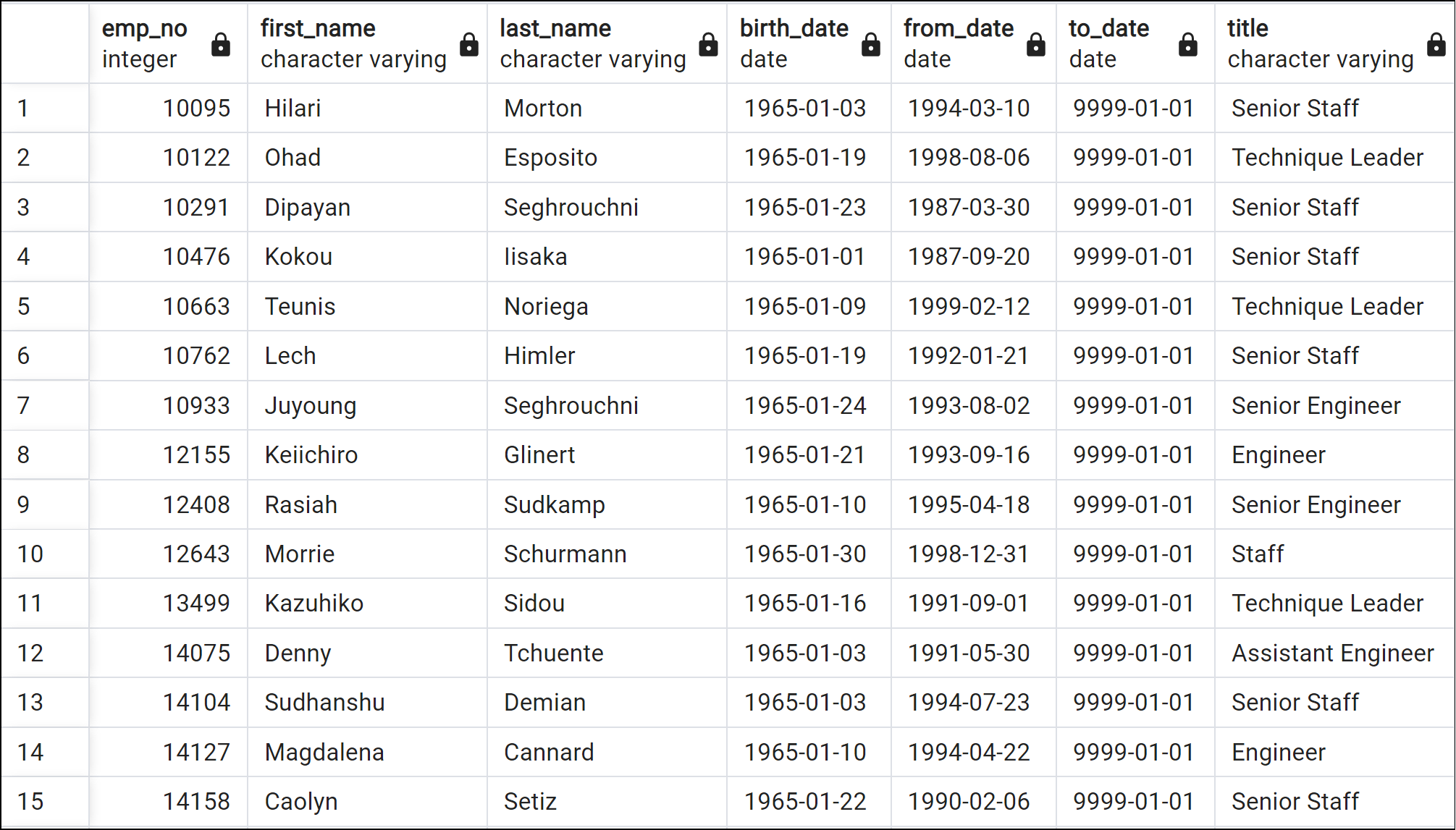 GitHub - sanjaykmohanty/Module7-Challenge-Silver-Tsunami