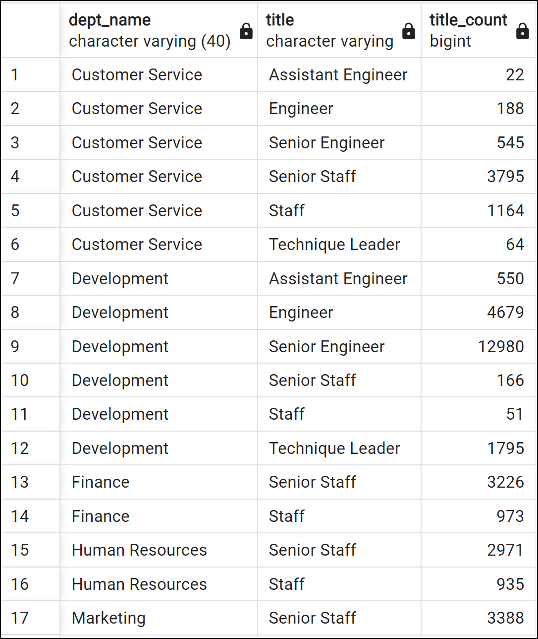 GitHub - sanjaykmohanty/Module7-Challenge-Silver-Tsunami