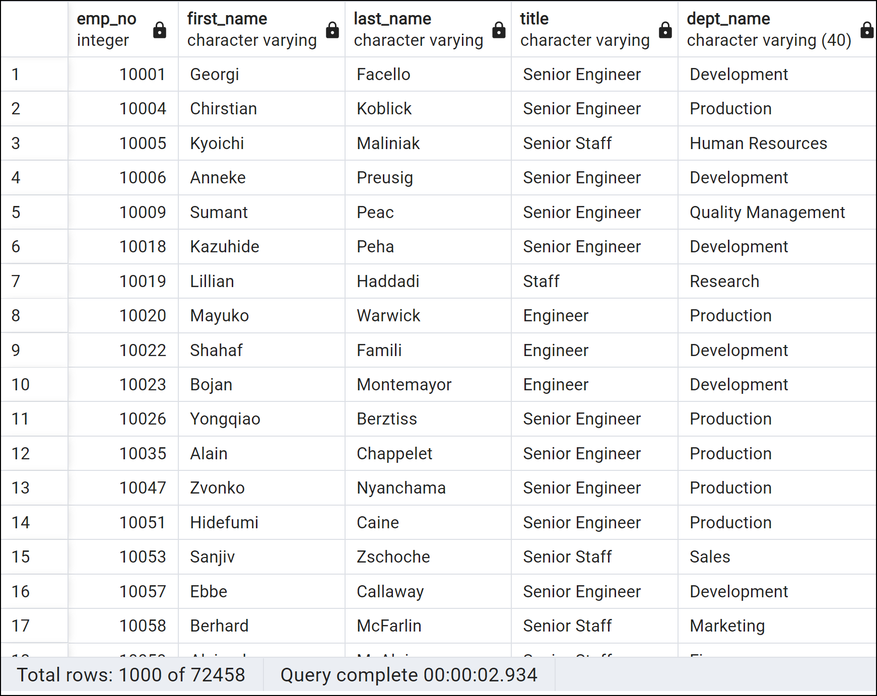 GitHub - sanjaykmohanty/Module7-Challenge-Silver-Tsunami