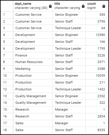 GitHub - sanjaykmohanty/Module7-Challenge-Silver-Tsunami