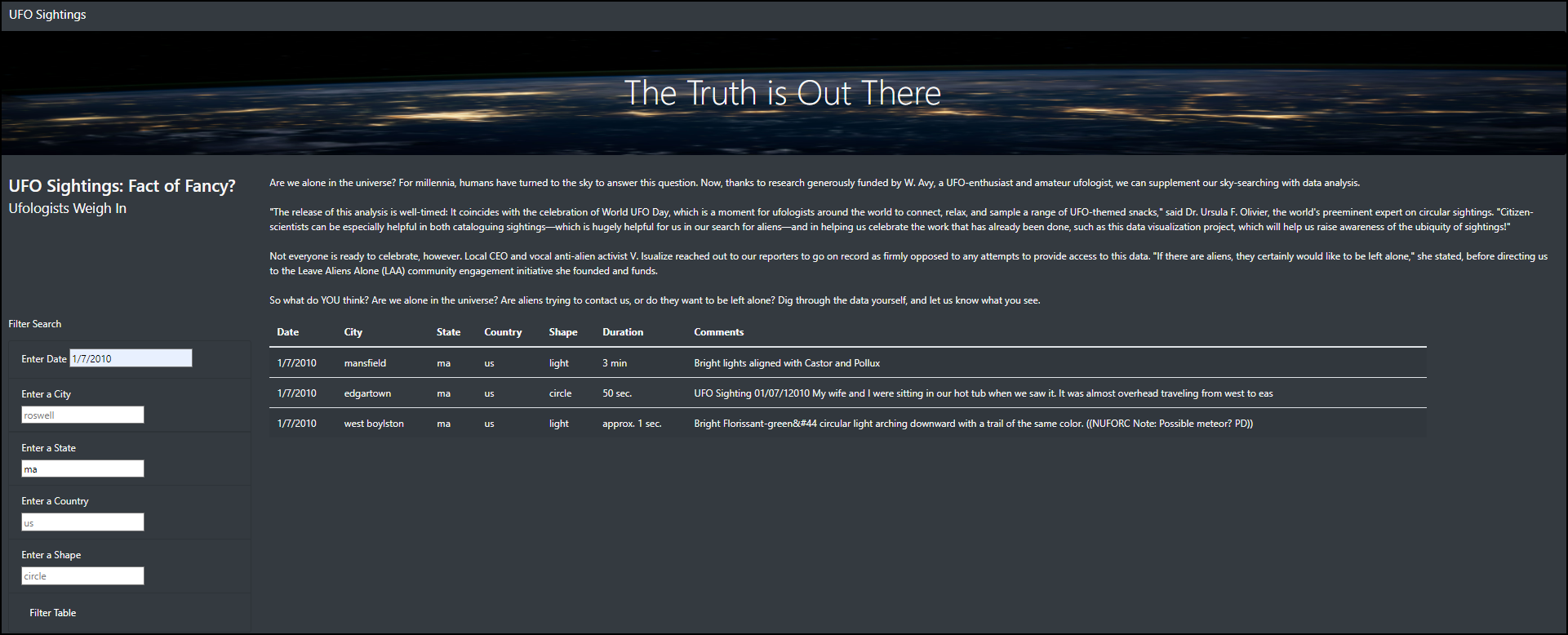 GitHub - sanjaykmohanty/Module12-Challenge-UFO_Sightings
