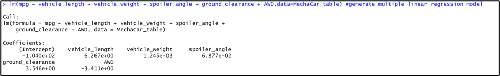 GitHub - sanjaykmohanty/MechaCar_Statistical_Analysis