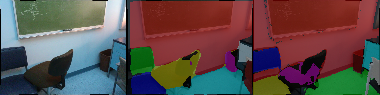 How do you define a plane? · Issue #18 · svip-lab/PlanarReconstruction ...