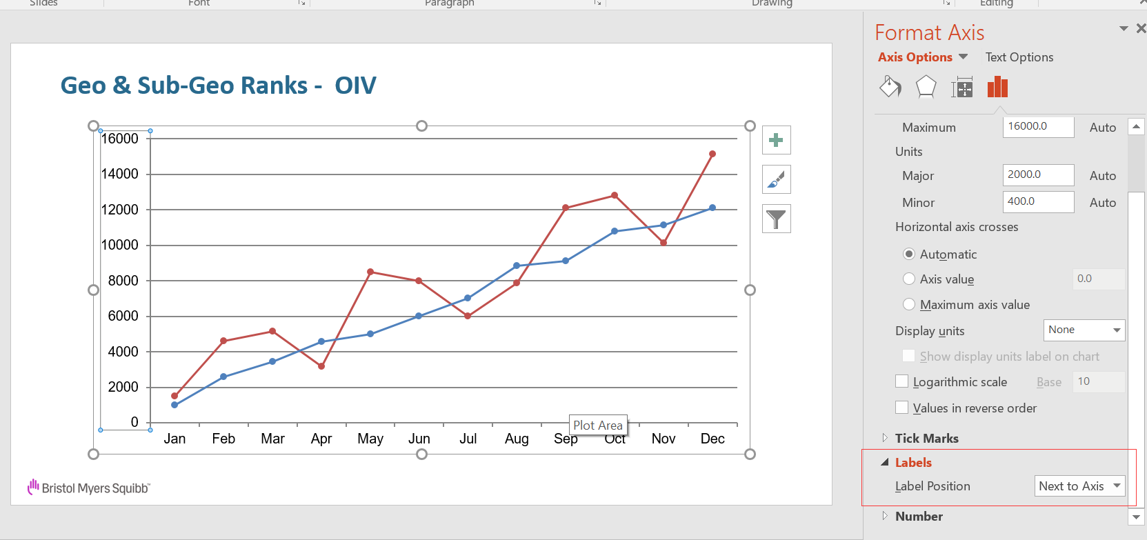 catAxisLabelPos and valAxisLabelPos options are not working · Issue #709 · gitbrent/PptxGenJS ...