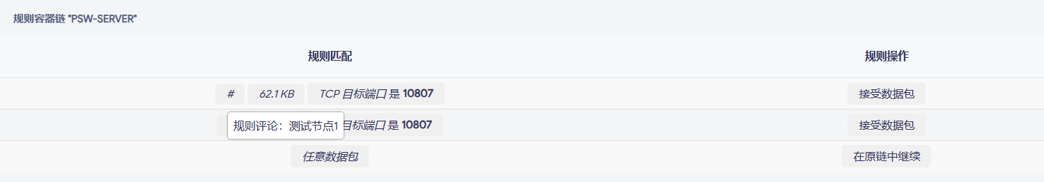 关于服务器端出站节点设置问题 · xiaorouji openwrt-passwall · Discussion #2601 · GitHub