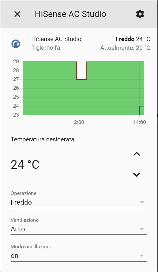 Hisense fan speed, orientation and temperature not working · Issue #28 · deiger/AirCon · GitHub