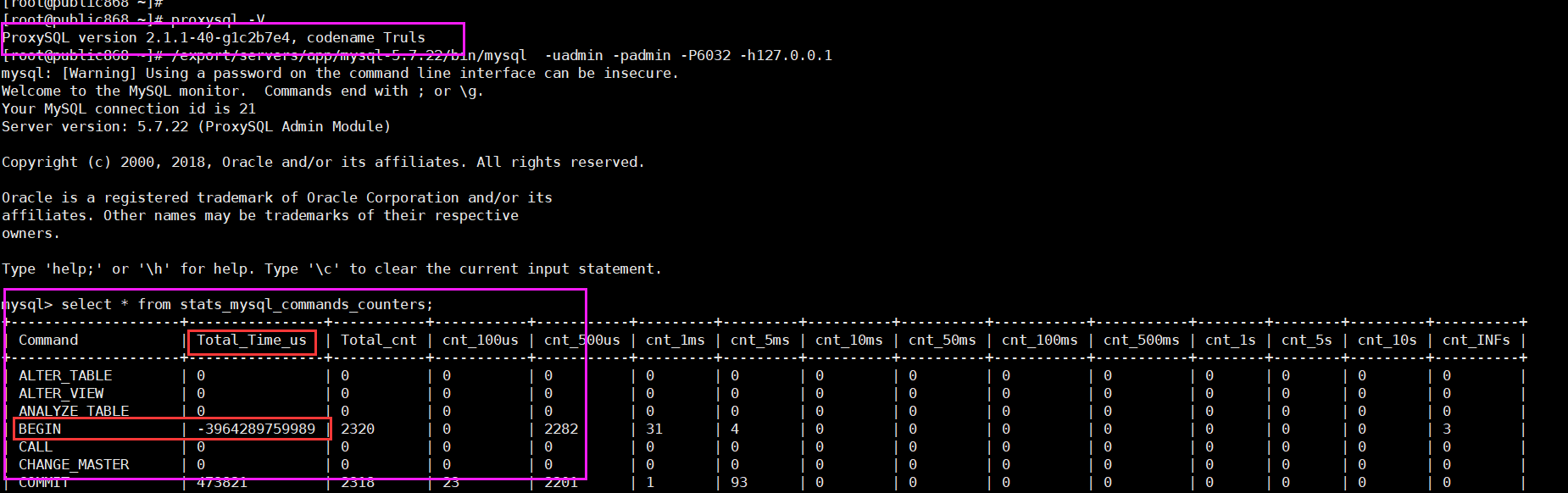 Proxysql 2 1 1 40 G1c2b7e4 Using Sysbench Pressure Testing · Issue 4228 · Sysown Proxysql · Github