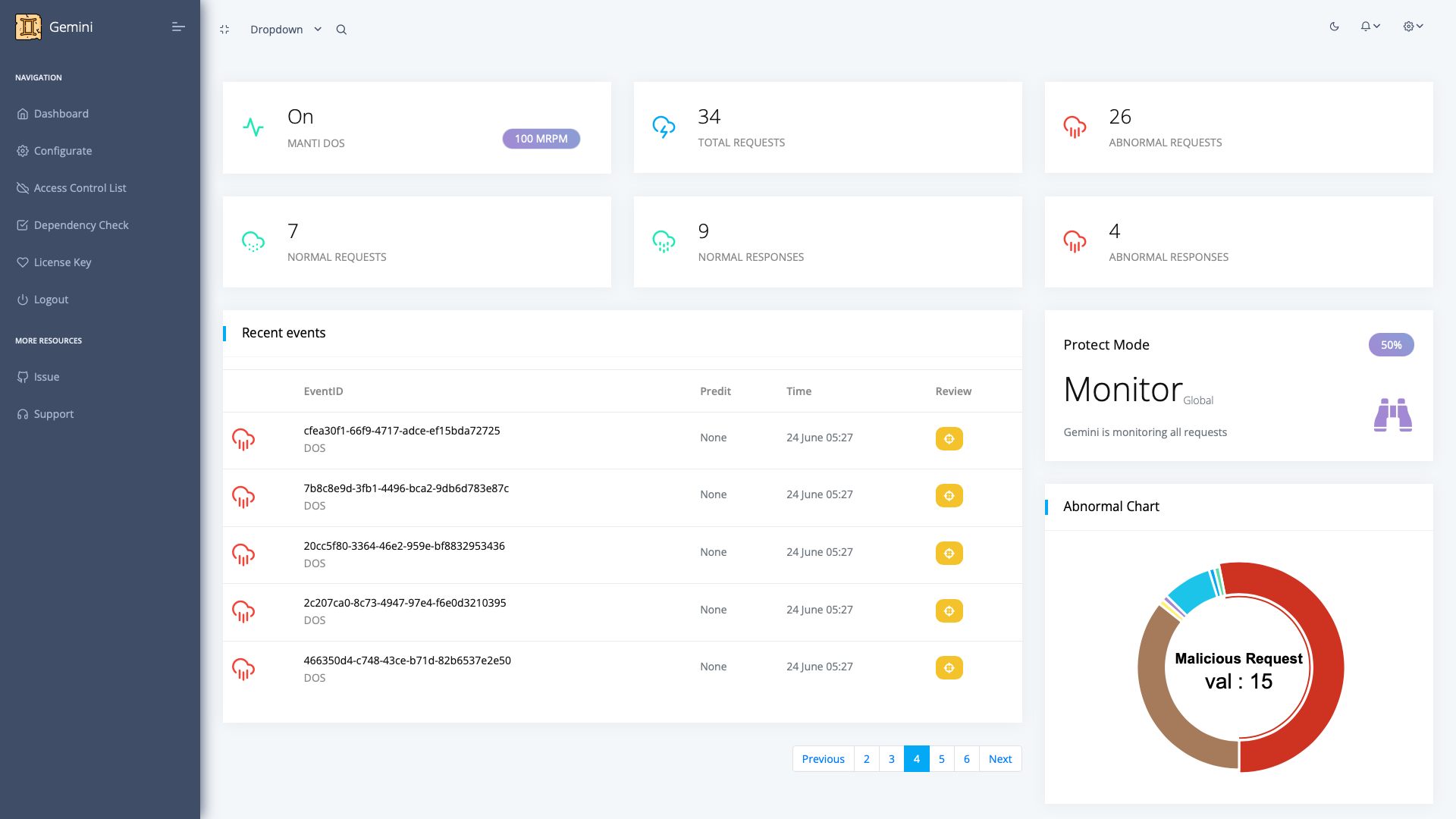 GitHub - noobpk/gemini-self-protector: Gemini - Runtime Application Self Protection Solution