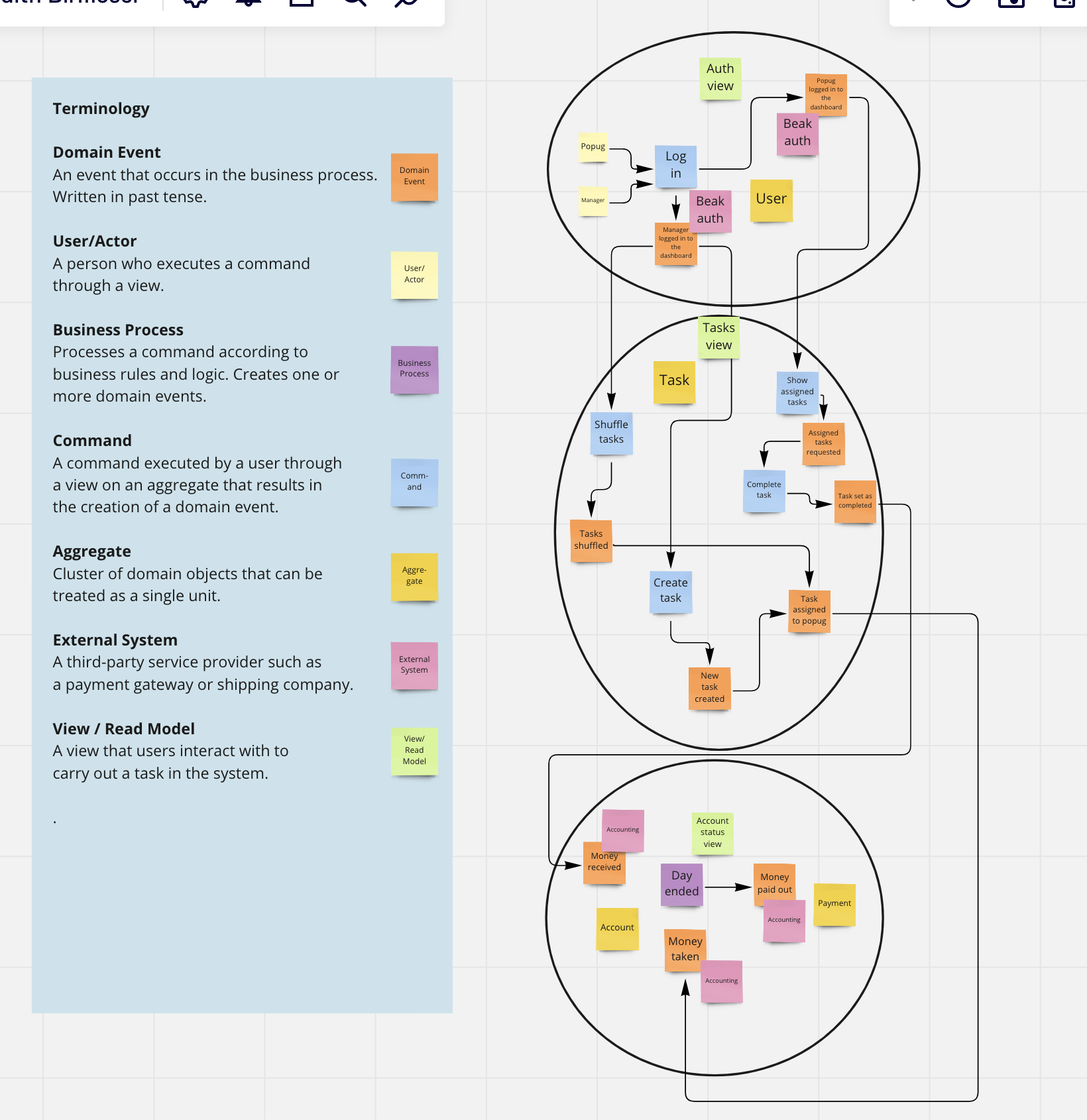 GitHub - FunFunFine/aa-pjira