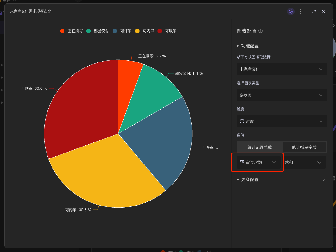 Fix Bug 一个神奇的bug · Issue 518 · Apitable Apitable · Github