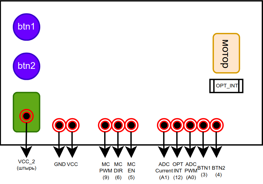 GitHub - oldBrowze/atmega328p_motorcontroller: Исходный код управления ...