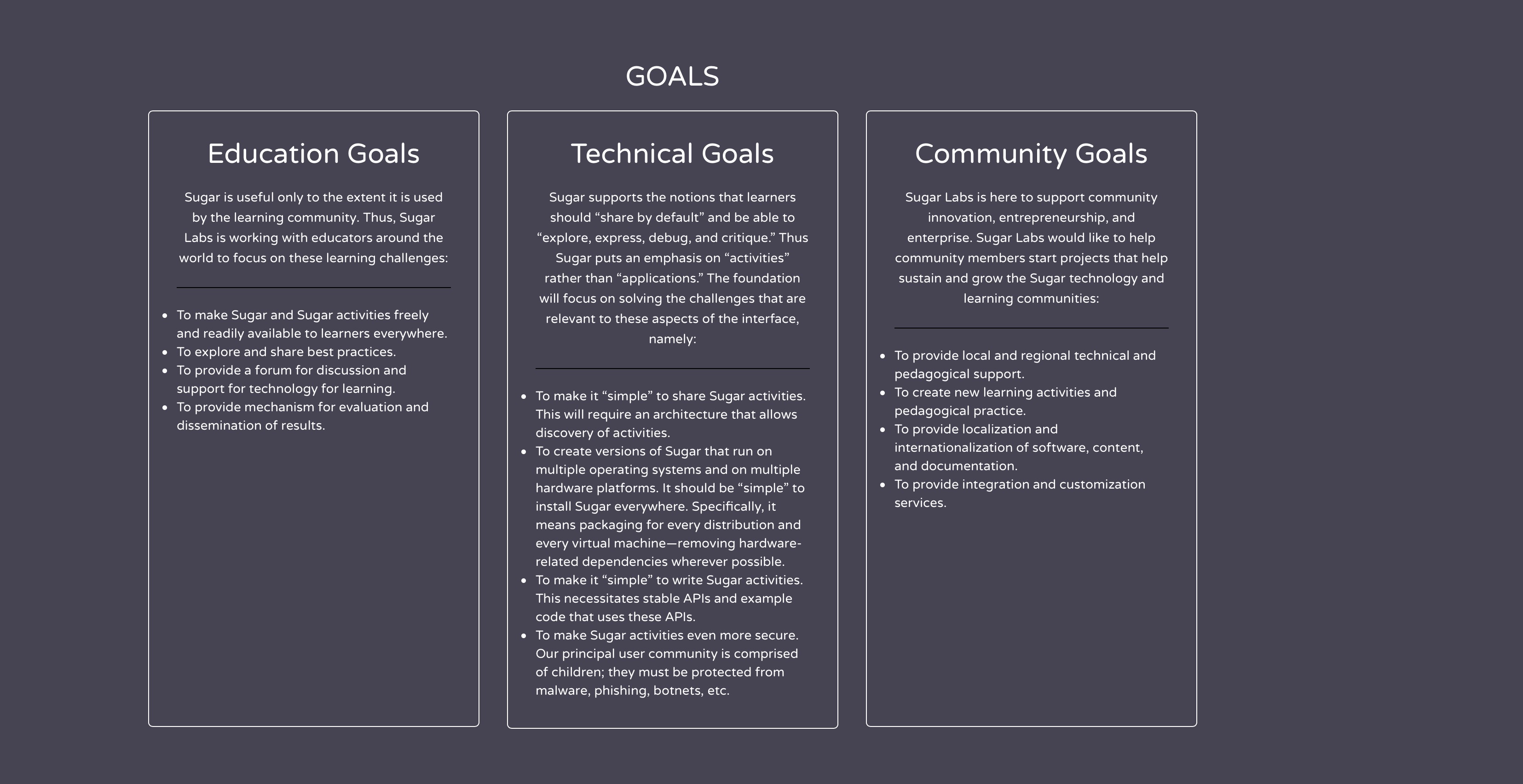 GCI 2017 - Bugs + Improvements · Issue #141 · sugarlabs/www · GitHub