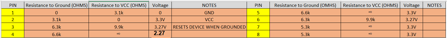 Inconsistent Results In Identifying Uart Or Jtag · Issue 58