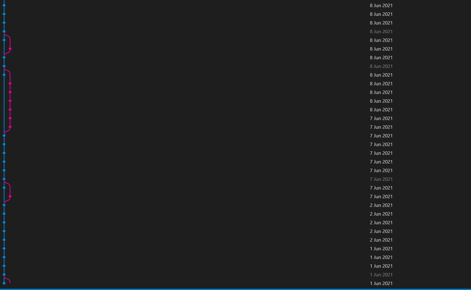 Not all local branches are visible on graph if they are far apart ...