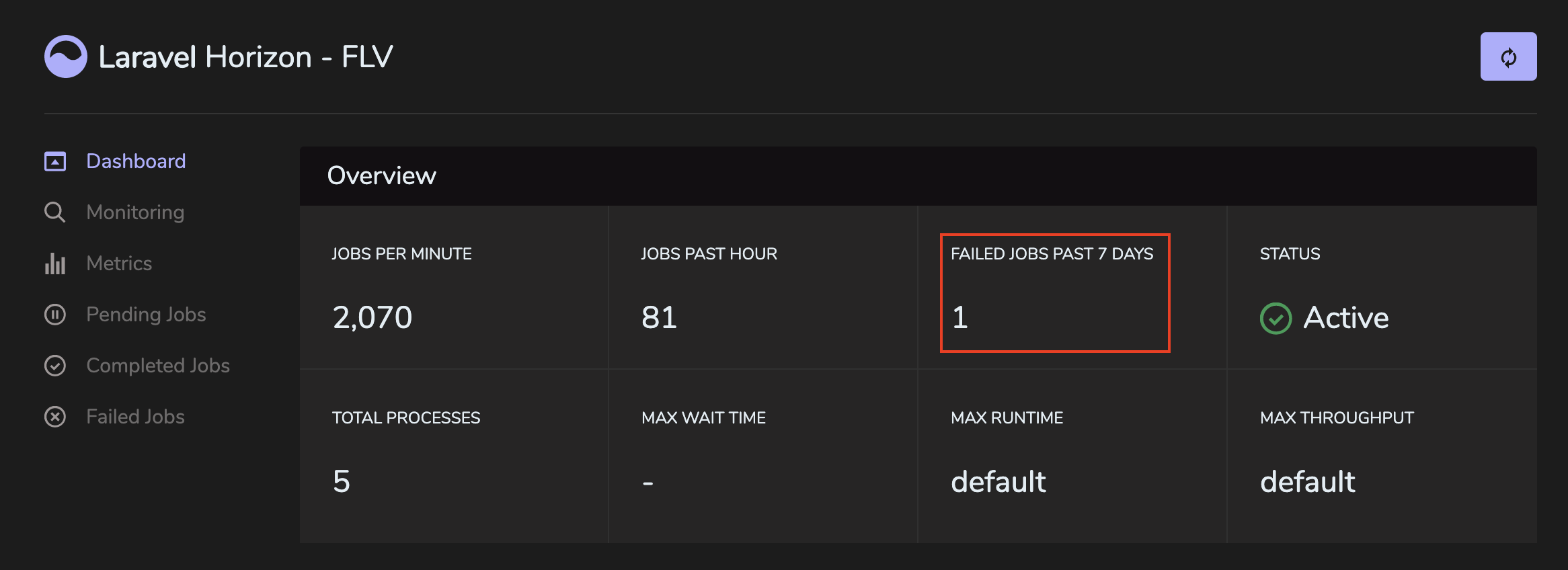 No jobs showing in failed jobs within the week · Issue #904 · laravel/horizon · GitHub
