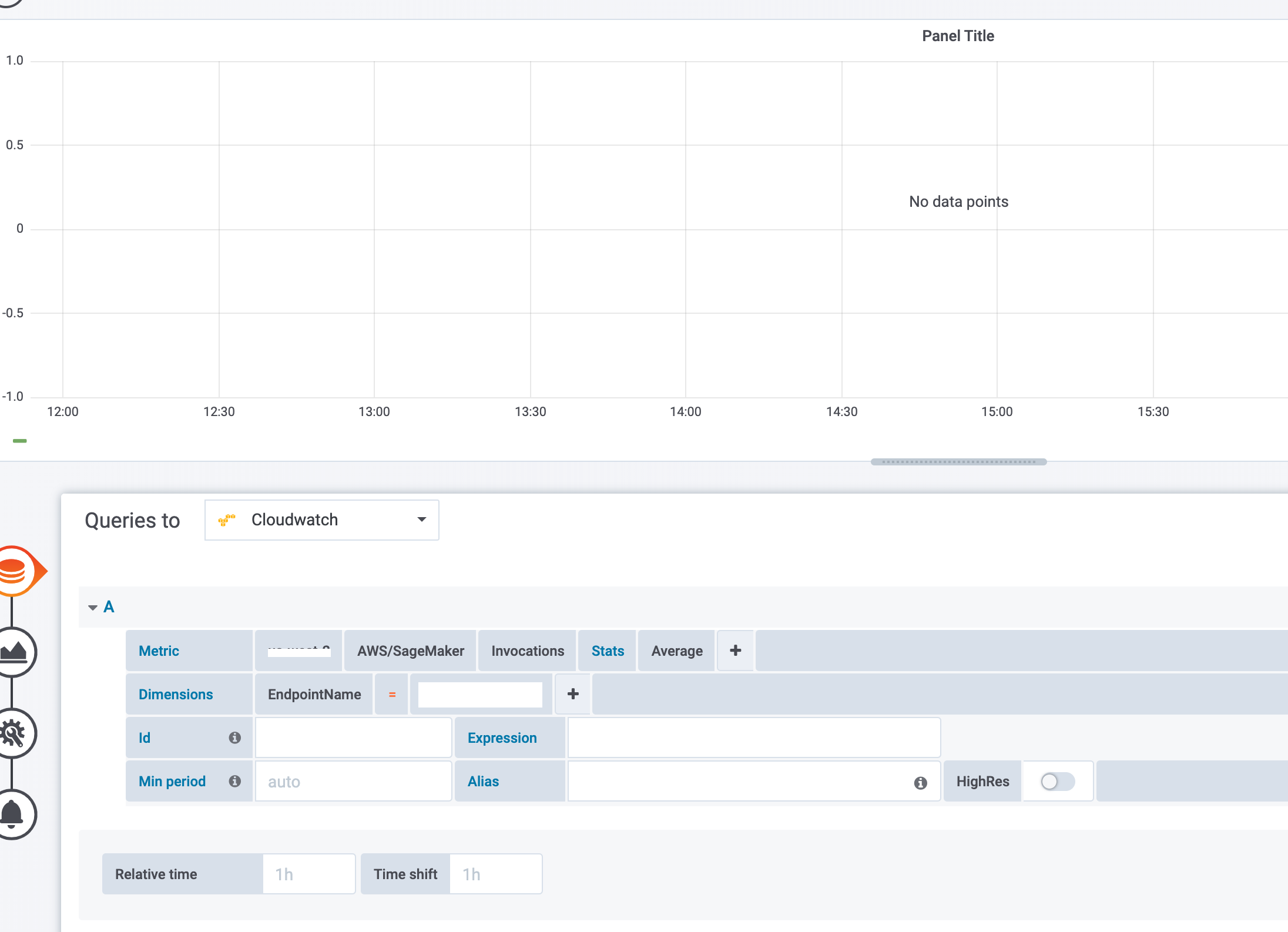 Cloudwatch Datasource Sagemaker No Datapoint · Issue 19538 · Grafanagrafana · Github 